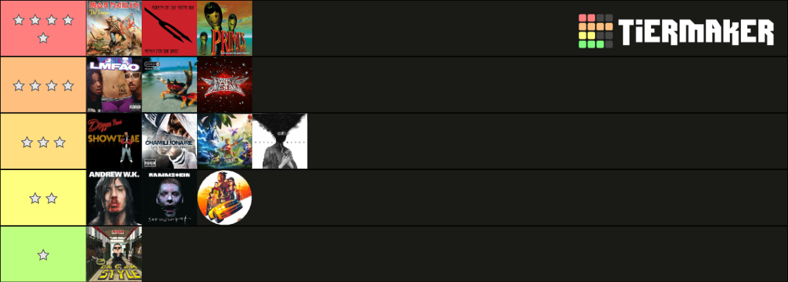 Beatstar: Extreme DP's (GLB) Maker - 4 season Tier List (Community ...