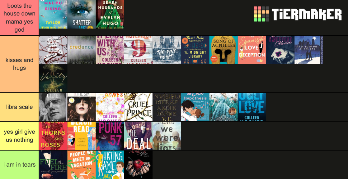 popular book covers Tier List (Community Rankings) - TierMaker