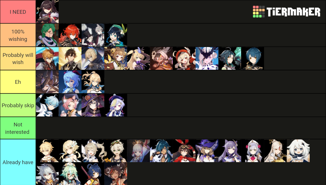 Genshin Impact Characters Tier Wishlist Tier List (Community Rankings ... Genshin Impact Characters Tier Wishlist Tier List (Community Rankings ...