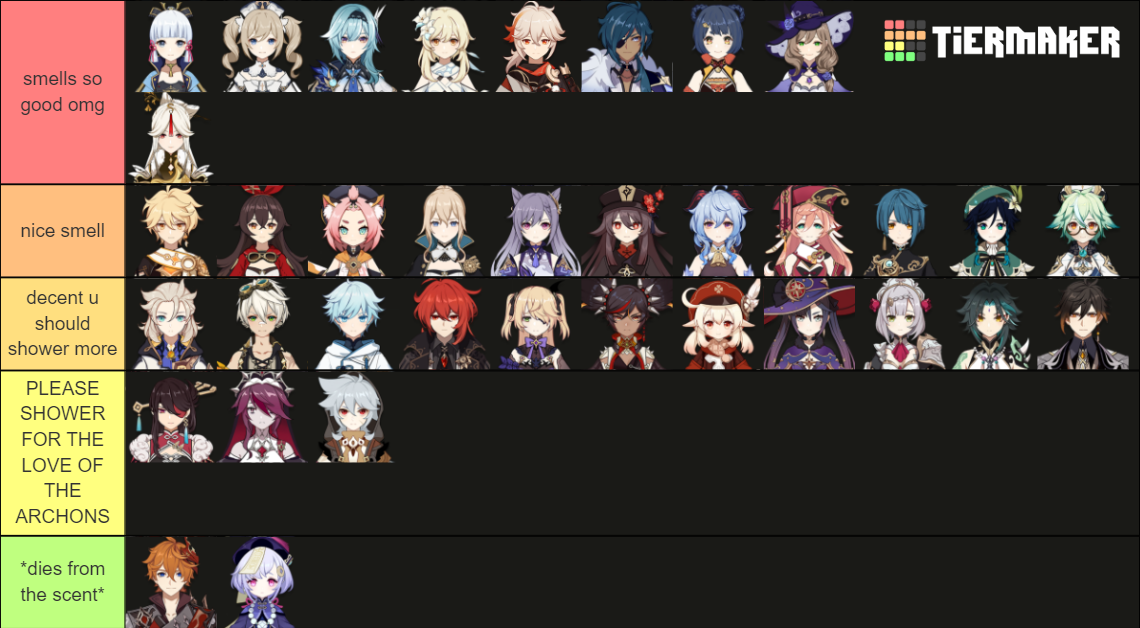 Genshin Impact smell tierlist Tier List (Community Rankings) - TierMaker