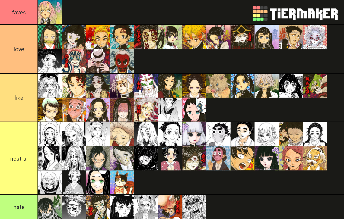 mainly every kny character Tier List (Community Rankings) - TierMaker
