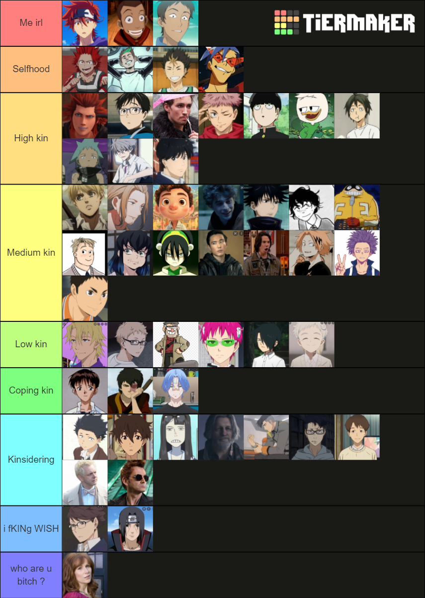 Kin list for the depresed children Tier List (Community Rankings ...