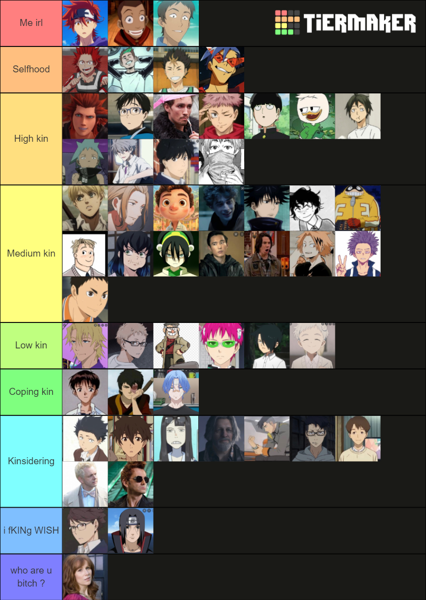 Kin list for the depresed children Tier List (Community Rankings ...