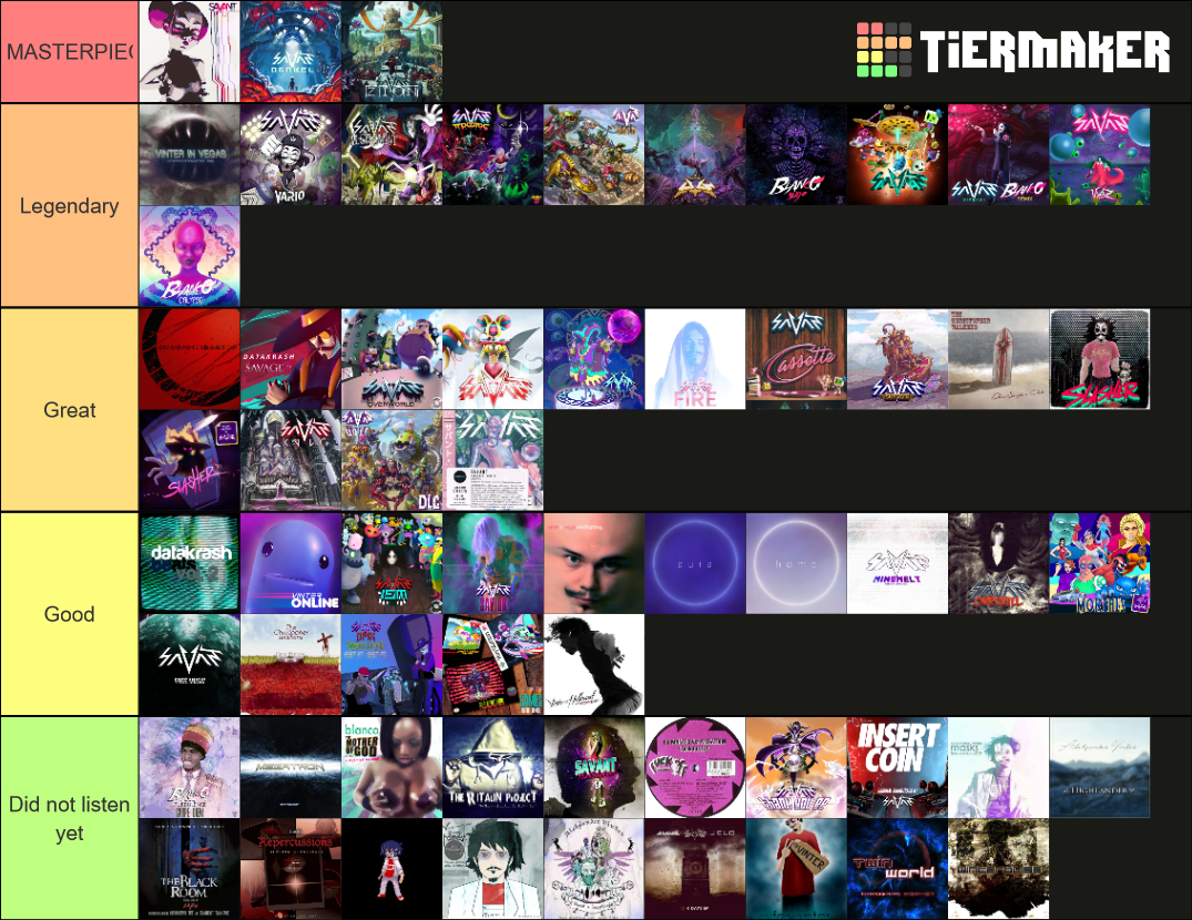Aleksander Vinter Projects Tier List (Community Rankings) - TierMaker