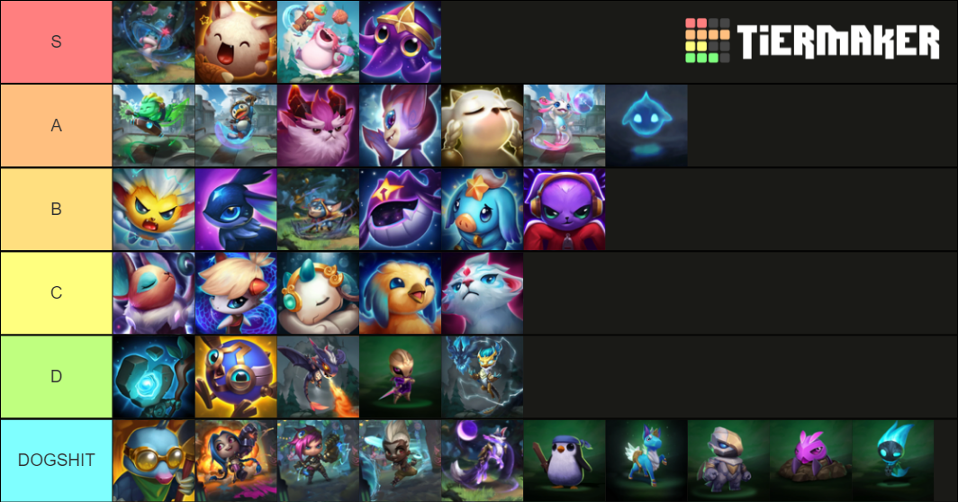 TFT Tactician Tier List (Community Rankings) - TierMaker