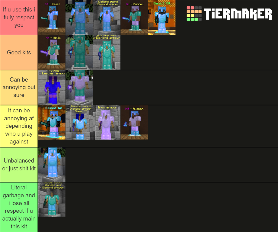 Minecraft 1.12+ FFA Kits Tier List (Community Rankings) - TierMaker