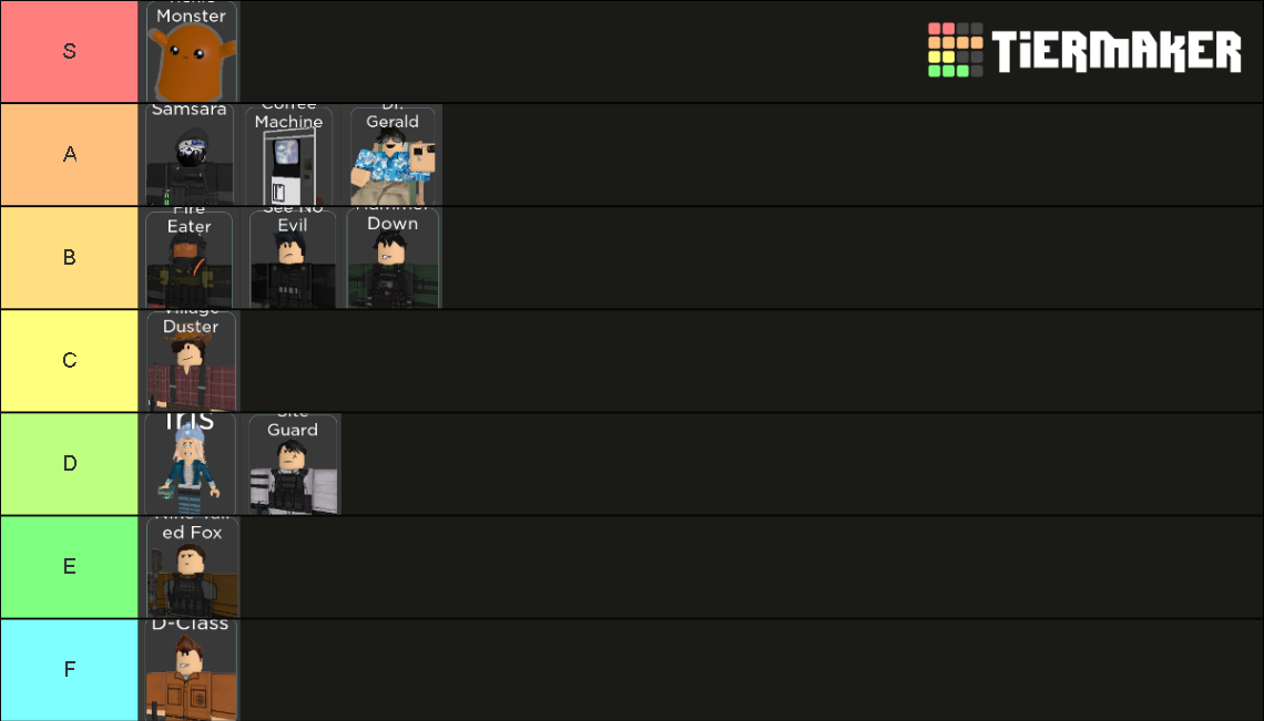 SCP:TD Tower Tier List (Community Rankings) - TierMaker