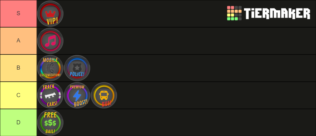 DE Gamepass Ranking Tier List (Community Rankings) - TierMaker
