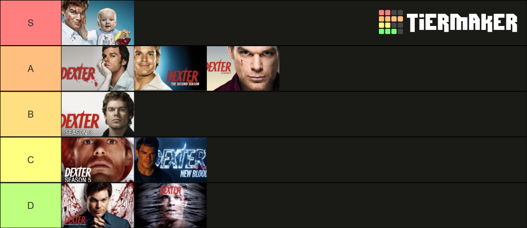 Dexter seasons ranked (with New Blood) Tier List (Community Rankings ...