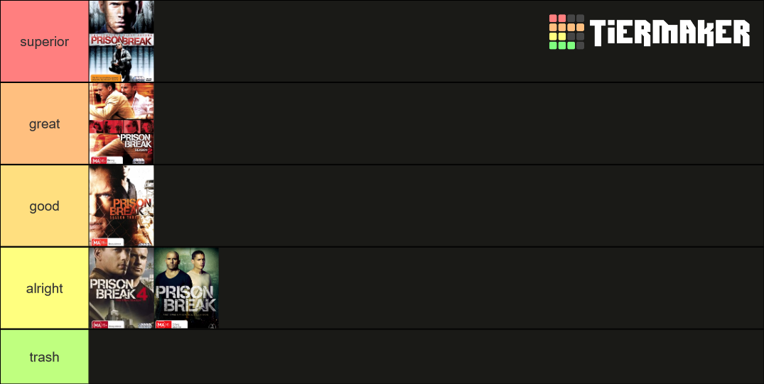 Prison Break Seasons Tier List (Community Rankings) - TierMaker
