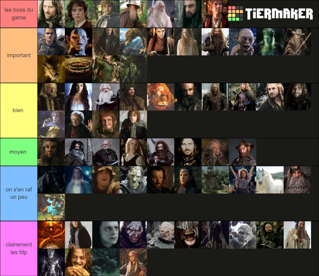 LOTR, The Hobbit characters Tier List (Community Rankings) - TierMaker