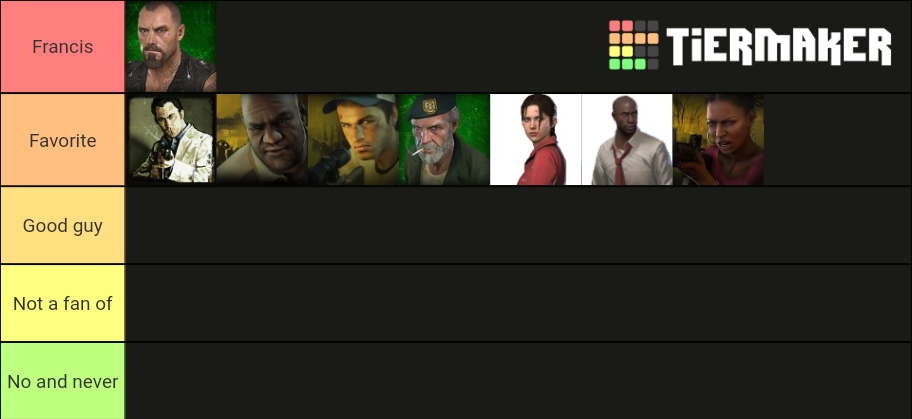 L4D2 survivor Tier List (Community Rankings) - TierMaker