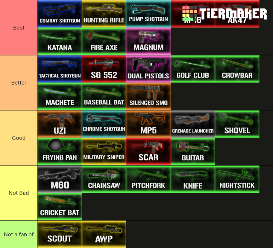 Left 4 Dead 2 | Weapons of 2021 Tier List (Community Rankings) - TierMaker