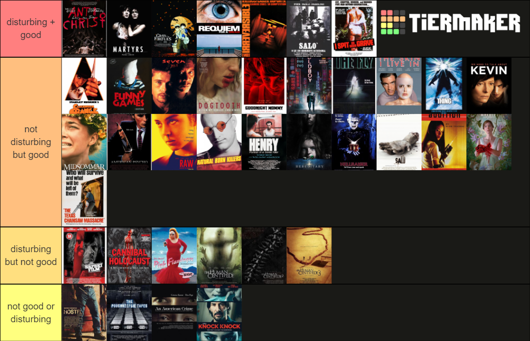 Disturbing Movies Tier List (Community Rankings) - TierMaker
