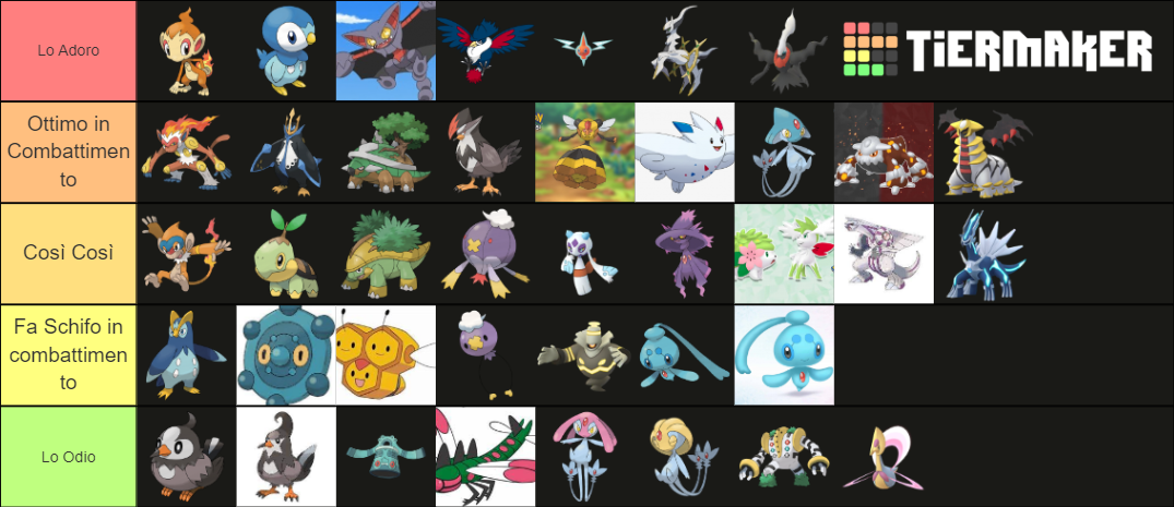 Pokemon Tier List (Community Rankings) - TierMaker