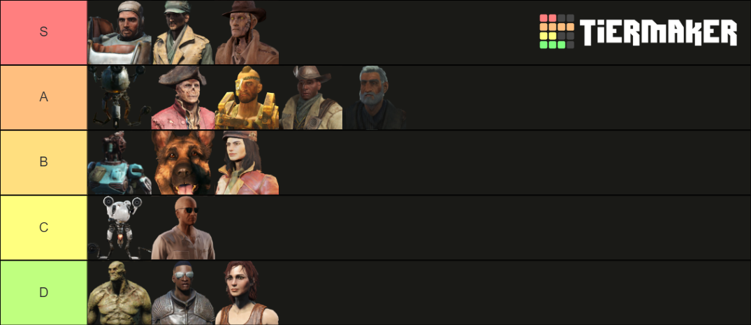 Fallout 4 Companions Tier List (Community Rankings) - TierMaker
