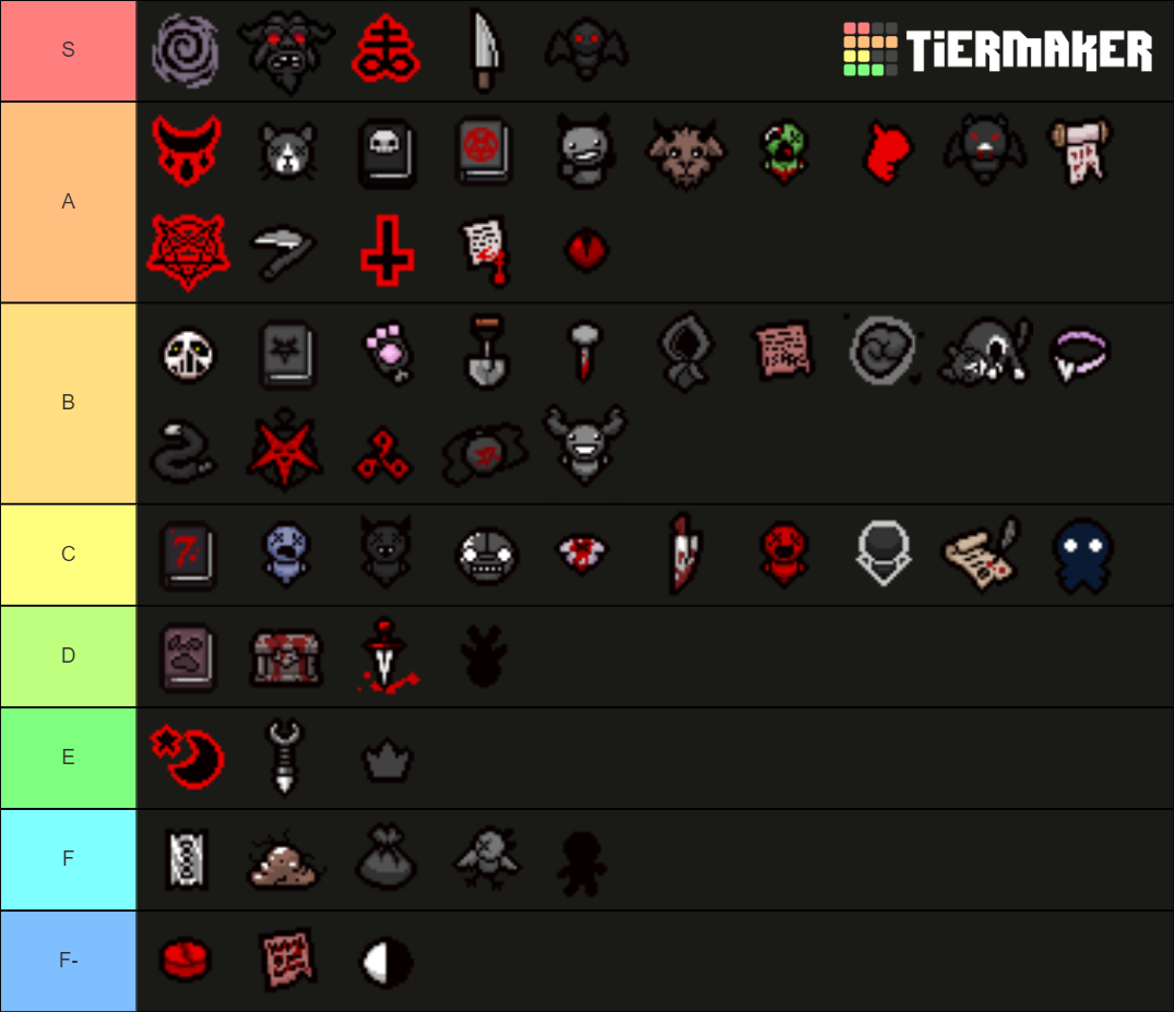 The Binding Of Isaac Angel/Devil Room Items Tier List (Community ...