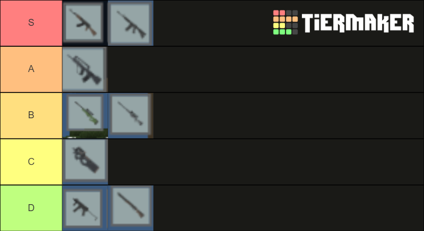Voxiom.io guns Tier List (Community Rankings) - TierMaker
