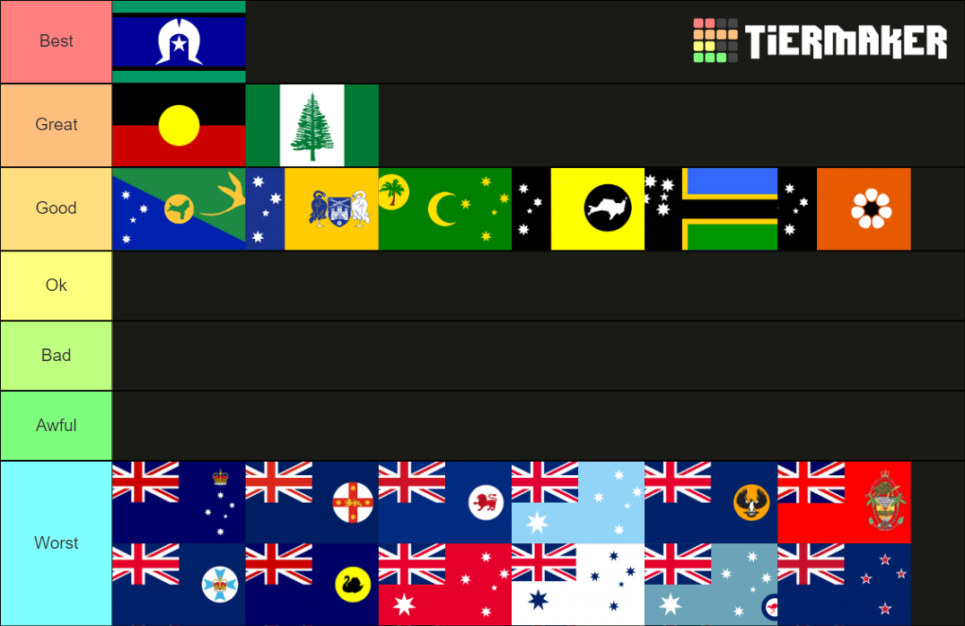Flags Of Australia Tier List (Community Rankings) - TierMaker