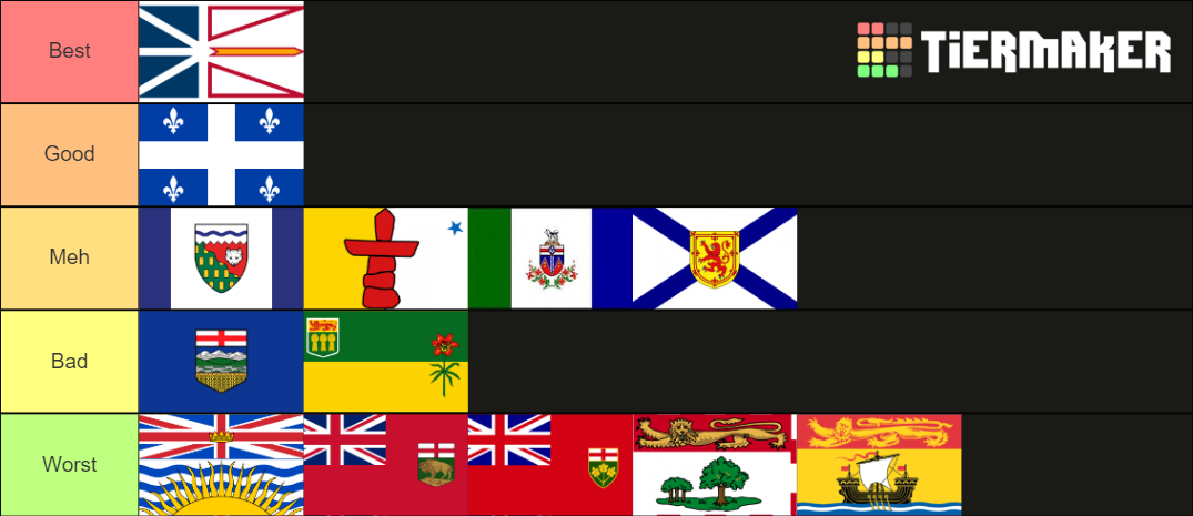 Canadian Provinces and Territories Tier List (Community Rankings ...