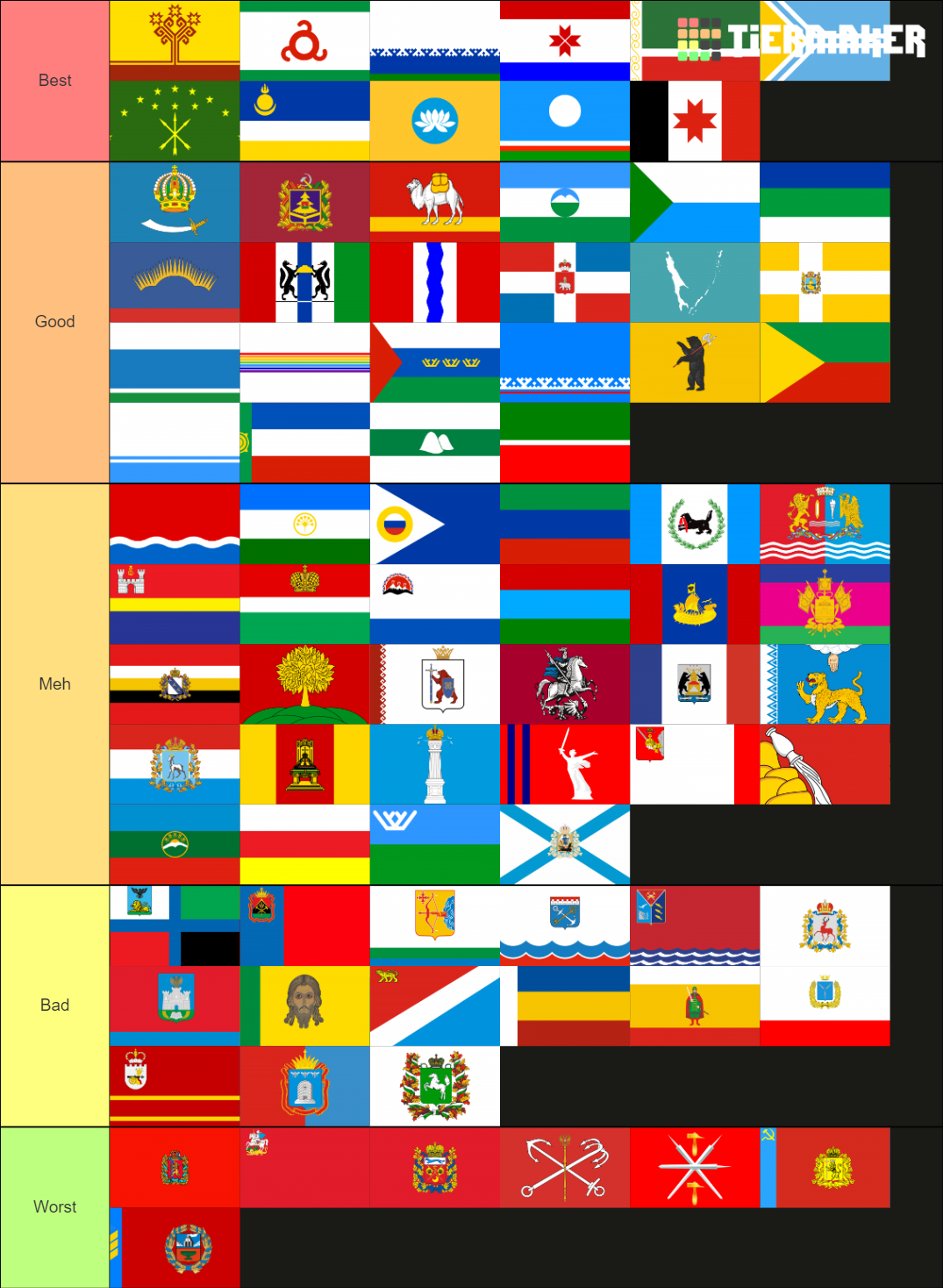 Russia Federal Subject Flags Tier List (Community Rankings) - TierMaker