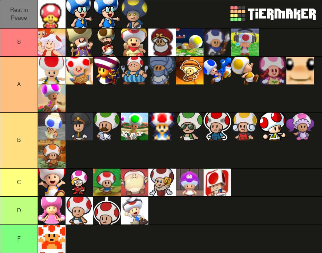 Toad Tier List (Community Rankings) - TierMaker