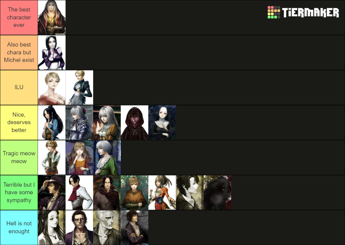 The House in Fata Morgana Characters (ALL) (Spoilers) Tier List ...