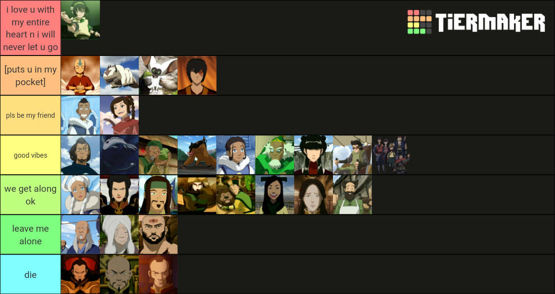 ATLA Characters Tier List (Community Rankings) - TierMaker