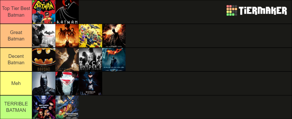 Batman Tier List (Community Rankings) - TierMaker