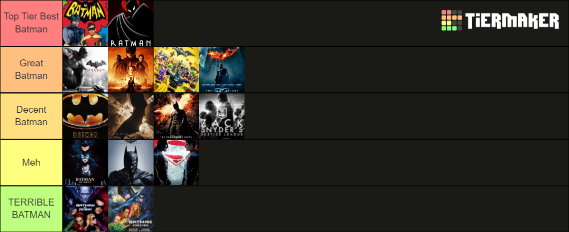 Batman Tier List (Community Rankings) - TierMaker