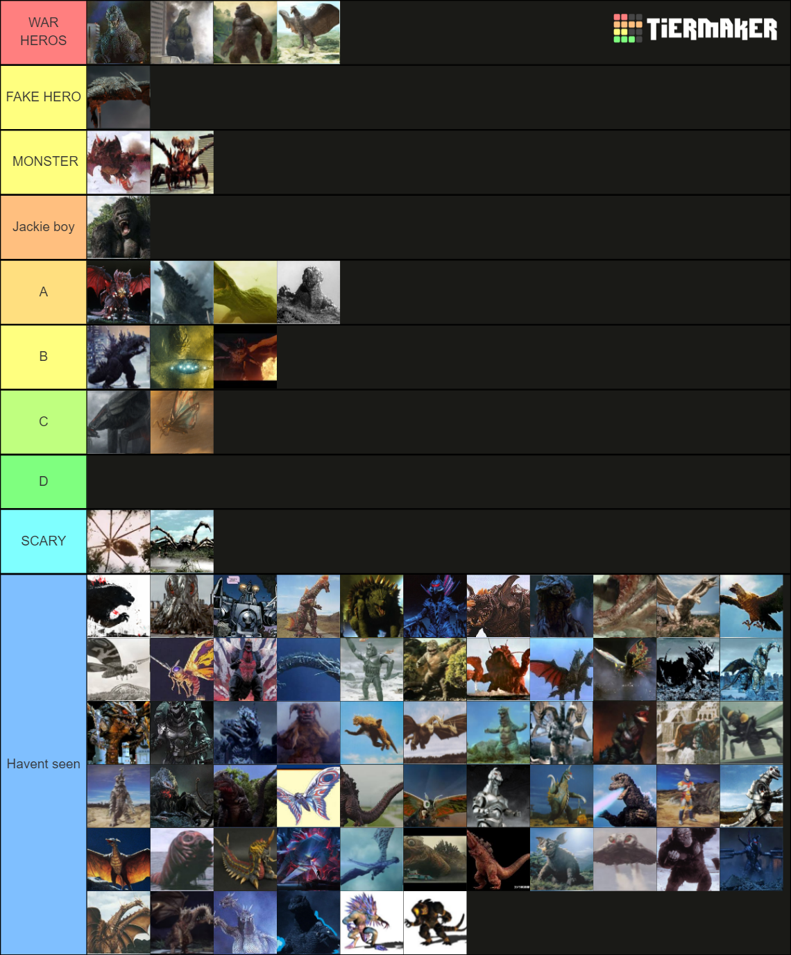 godzilla monsters Tier List (Community Rankings) - TierMaker