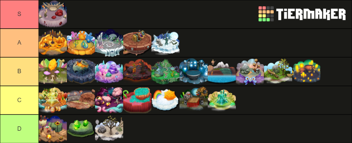 MSM ISLANDS up to amber Tier List (Community Rankings) - TierMaker