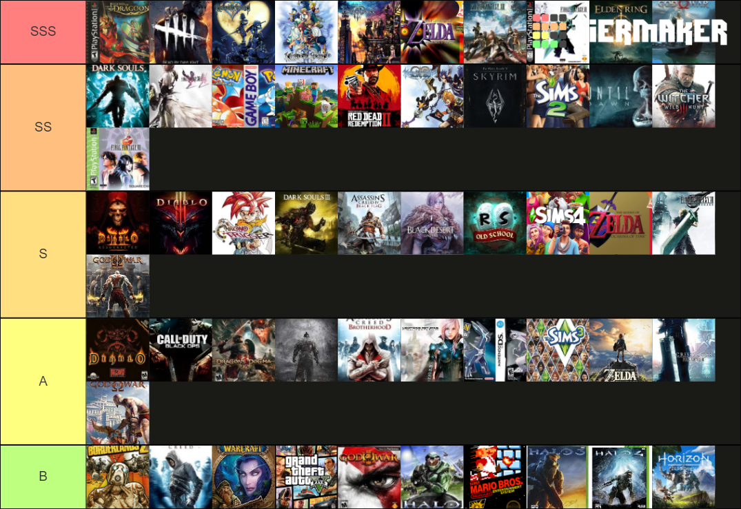 Greatest Games Of All Time Tier List Community Rankings TierMaker greatest-games-of-all-time-tier-list-community-rankings-tiermaker