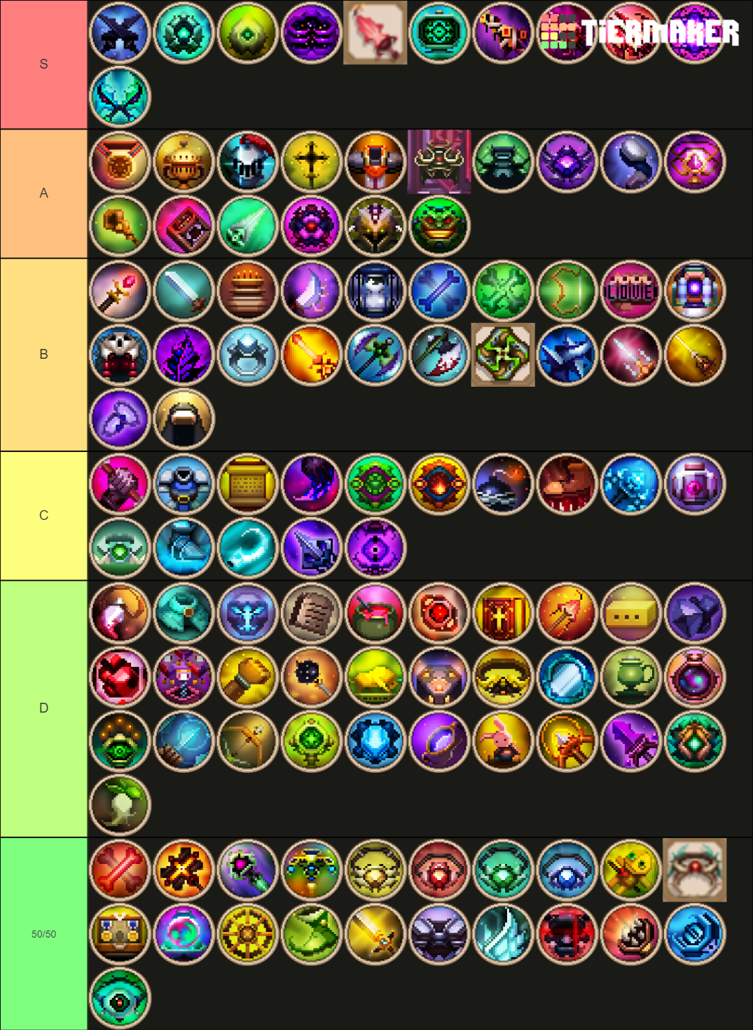 Skul The Hero Slayer Items Tier List Community Rankings TierMaker