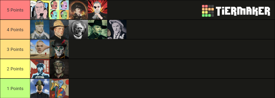 Taskmaster Series 1-13 Portraits Tier List (Community Rankings) - TierMaker
