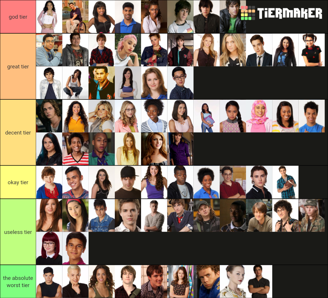 Degrassi Characters Tier List (Community Rankings) - TierMaker