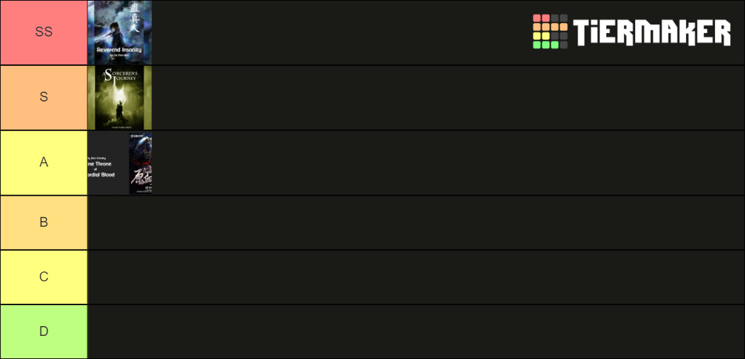 cultivation novel ranking Tier List (Community Rankings) - TierMaker