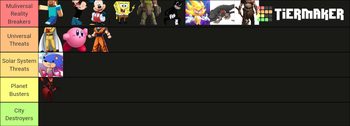 The Strongest Fictional Characters Tier List (Community Rankings ...