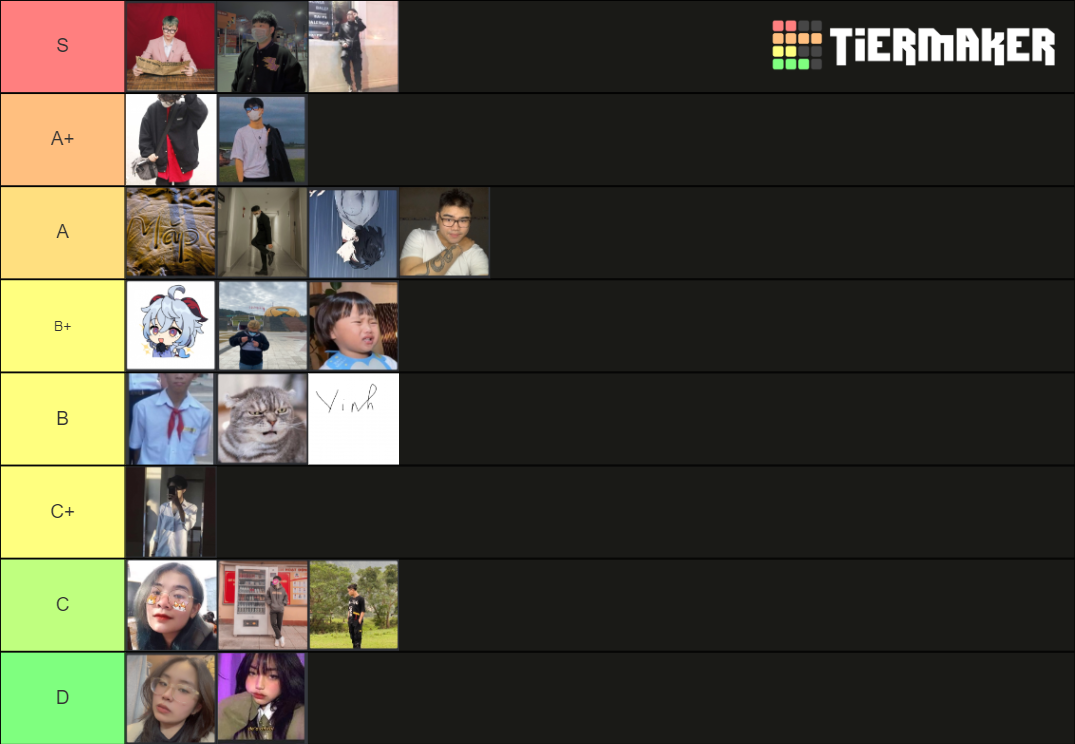 LOL Ranking 2 Tier List (Community Rankings) - TierMaker