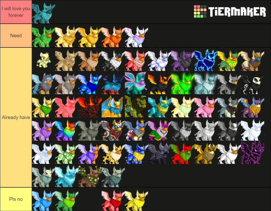 Eyrie Sanctuary Tier List (Community Rankings) - TierMaker