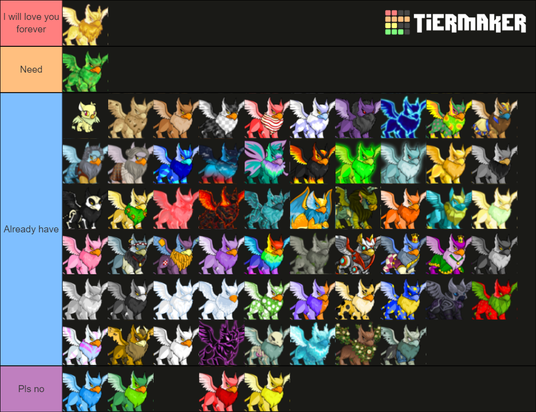 Eyrie Sanctuary Tier List (Community Rankings) - TierMaker