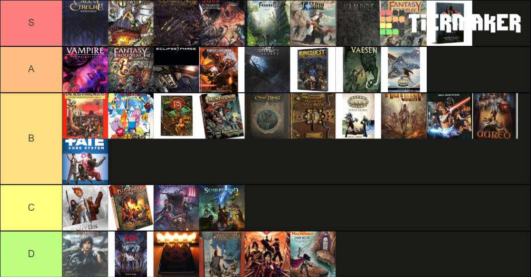 TTRPG TIER Tier List (Community Rankings) - TierMaker