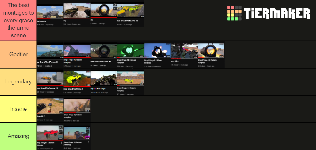 The legendary drop Tier List (Community Rankings) - TierMaker