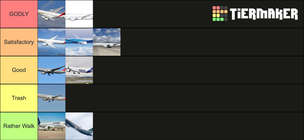 Aircraft Tier List Community Rankings TierMaker aircraft-tier-list-community-rankings-tiermaker