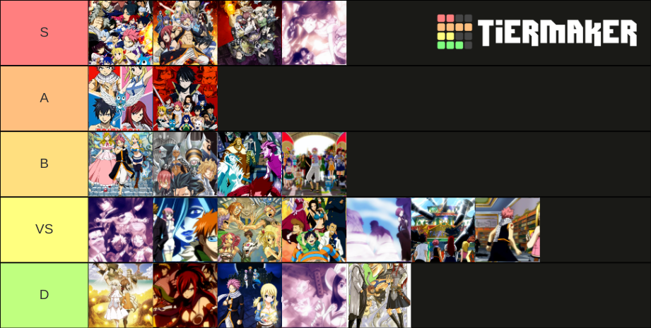 Fairy Tail Arcs Tier List (Community Rankings) - TierMaker