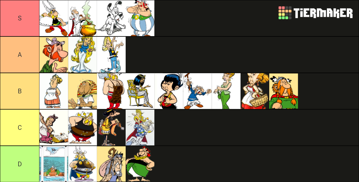 Asterix Characters Tierlist Tier List (Community Rankings) - TierMaker