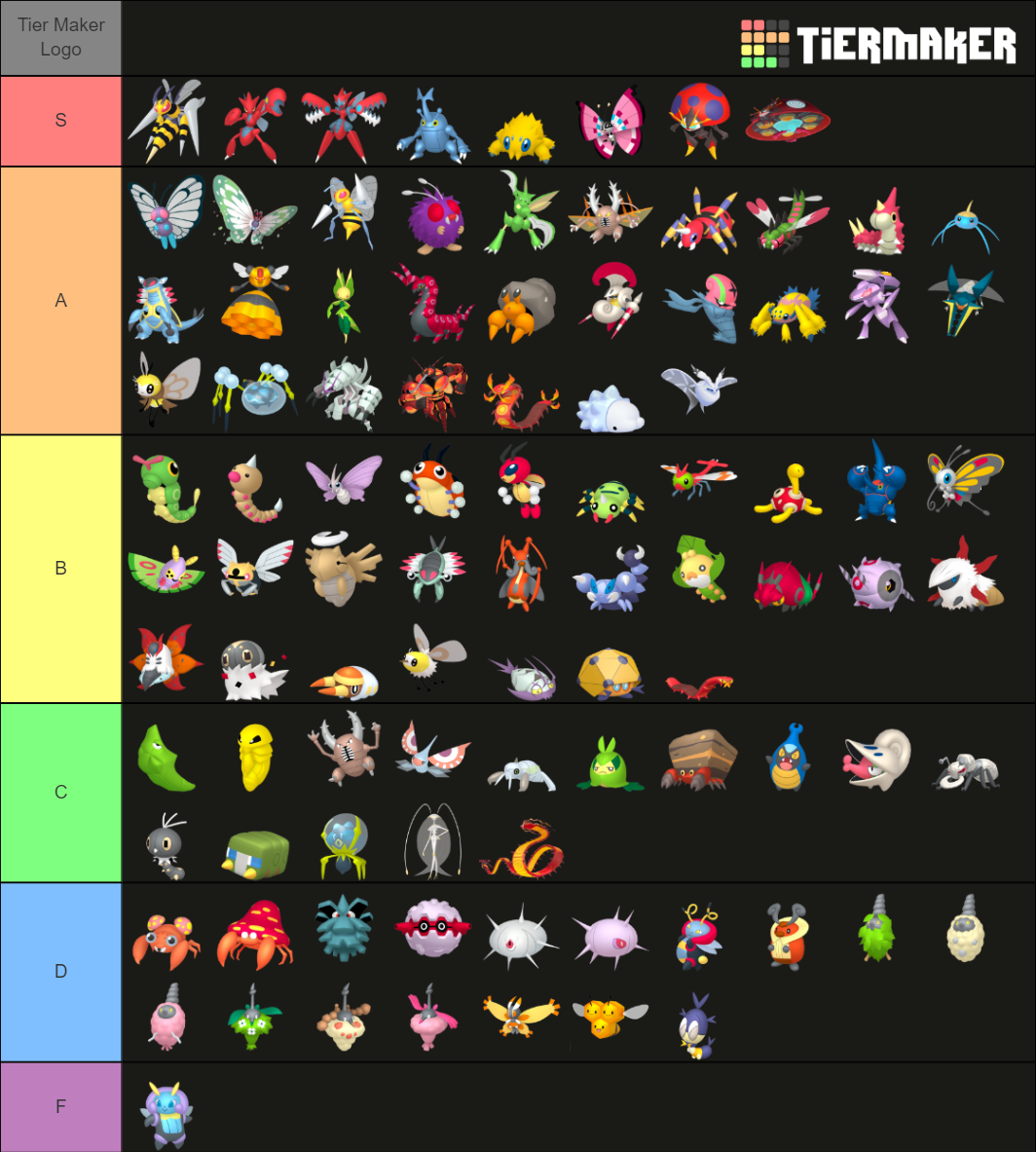 All Bug-Type Pokemon (Home Renders) Tier List (Community Rankings ...