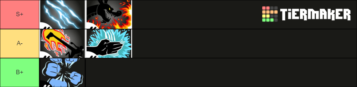 Melee v2 Tier List (Community Rankings) - TierMaker