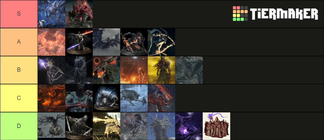 Dark Souls 3 bosses Tier List (Community Rankings) - TierMaker