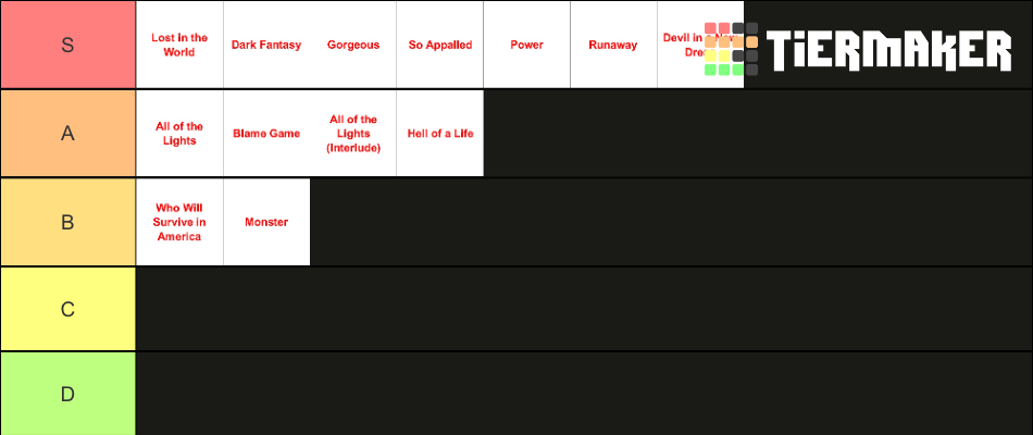 My Beautiful Dark Twisted Fantasy Tier List (Community Rankings ...